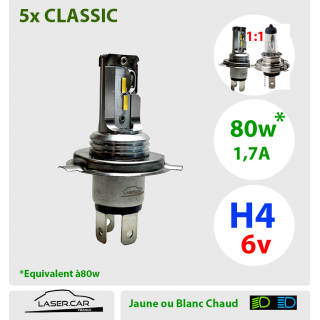 Ampoules LED H4 de qualité PREMIUM