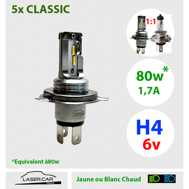 Ampoules LED H4 de qualité PREMIUM