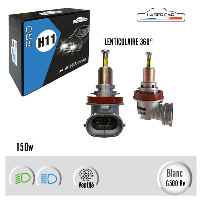 Ampoule H11 LED 150W – Feux Lenticulaires 360° Plug & Play